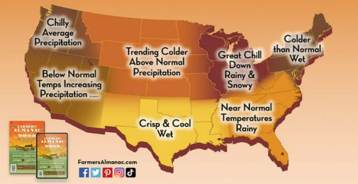 National Weather Service predictions for Southern fall 2023 | Macon ...