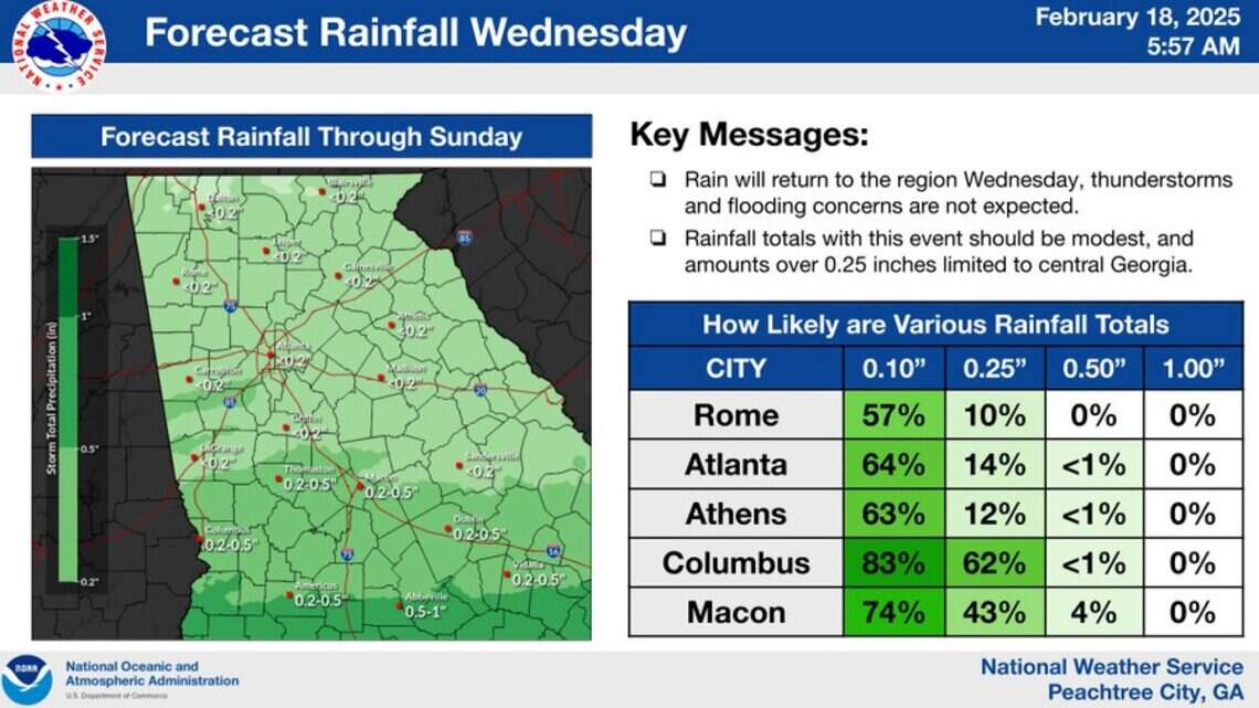 NWS predicts snow, ice in weather forecast for north GA | Macon Telegraph